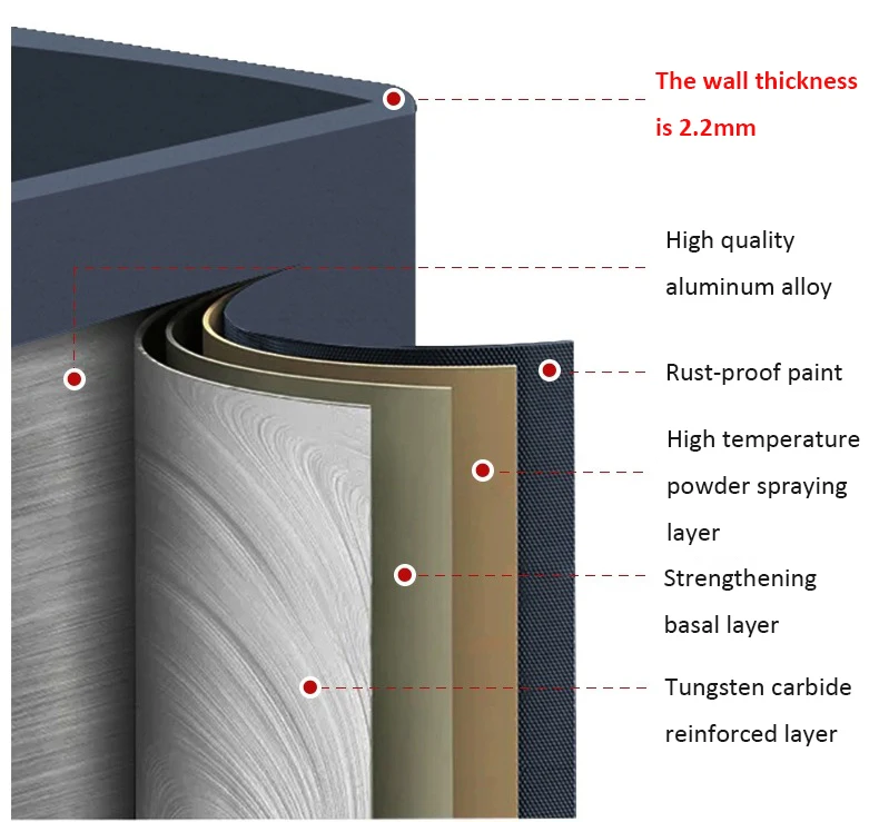 Pavilion Outdoor Courtyard Electric Shutter Flip Canopy