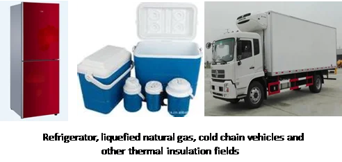 Silica Aerogel Mat - Efficient Thermal Insulation Solutions