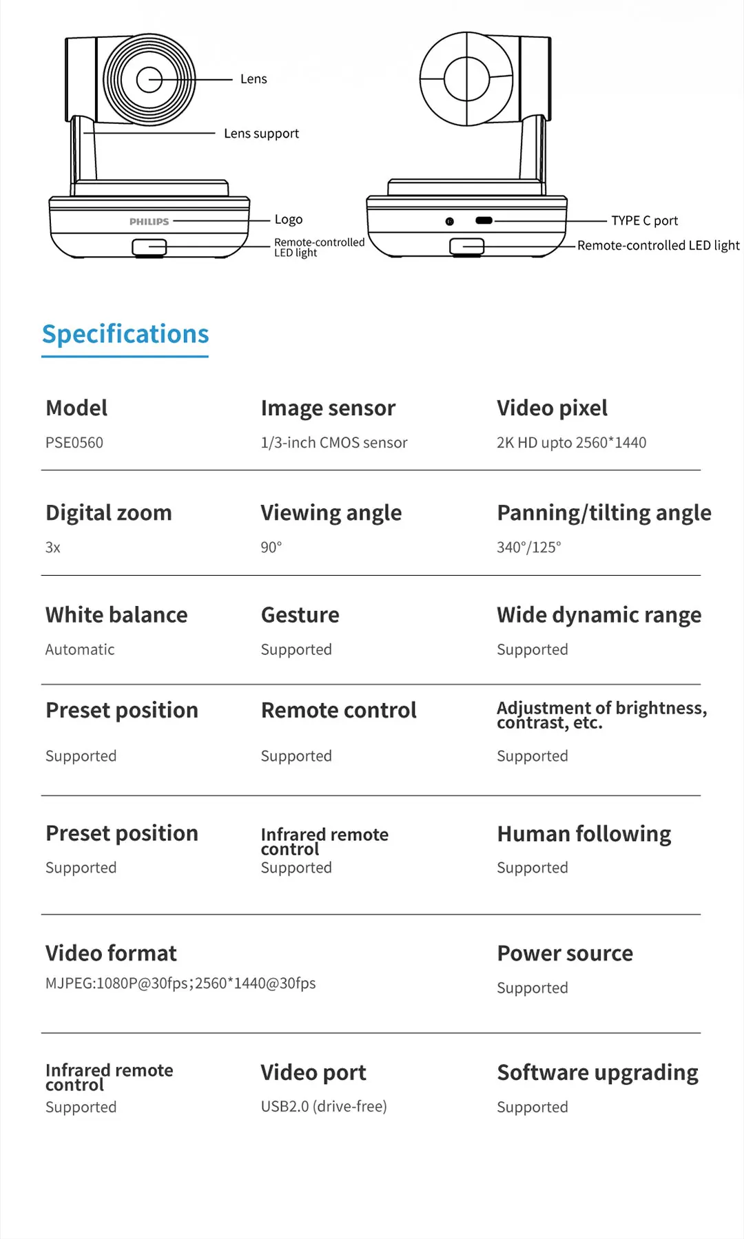 Philips Original Video Conference Camera System PTZ 2K AI Tracking for ...