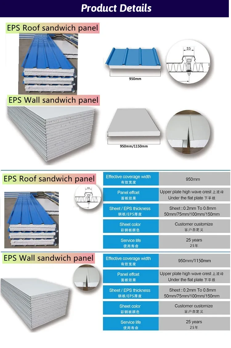 Fireproof Waterproof Thermic Wall Panels Eps Sandwich Panels For ...