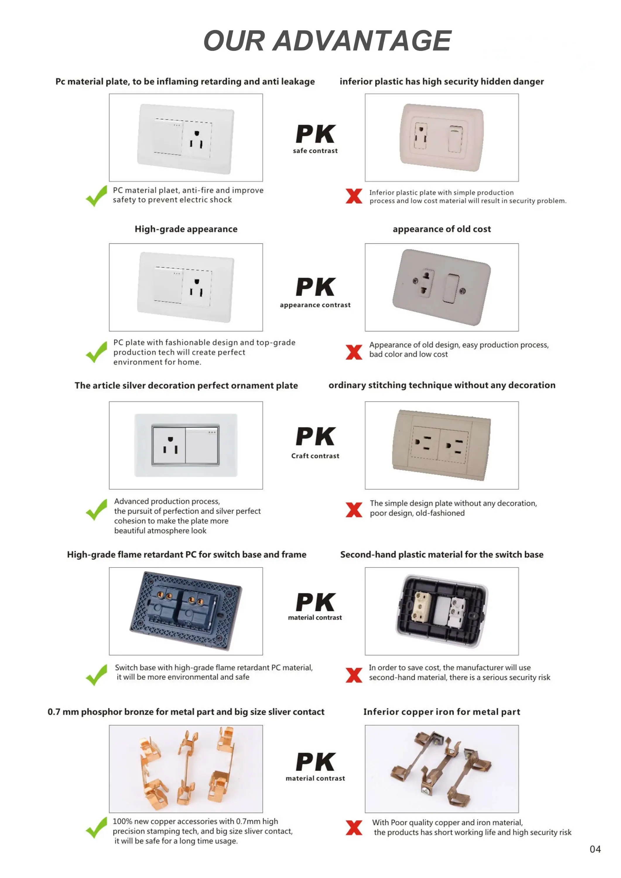 US Standard 110V-250V Room Simple Decorate Wall Mounted Double Outlets ...