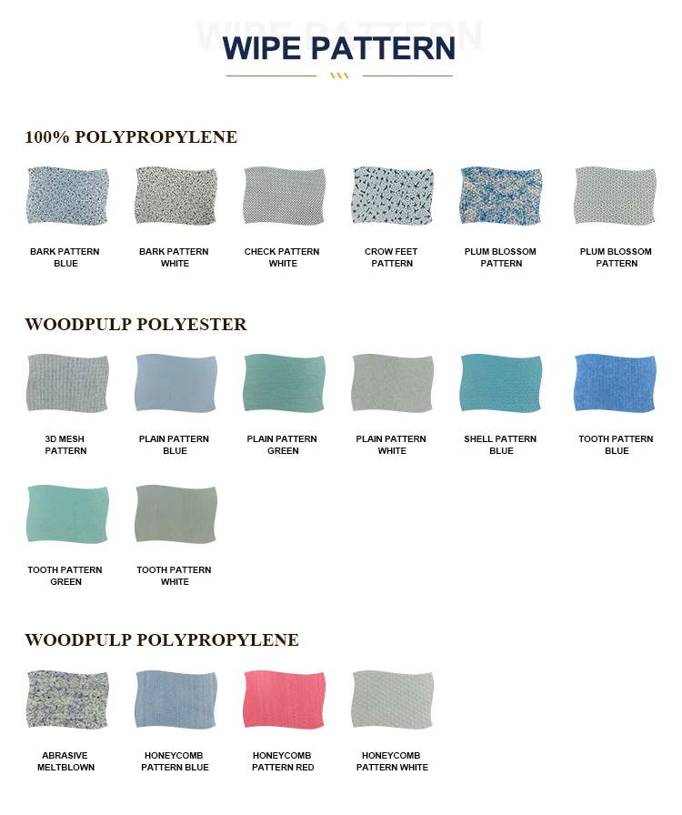 Oil Absorbency Industrial Wiping Lint Free Disposable Blue Meltblown ...