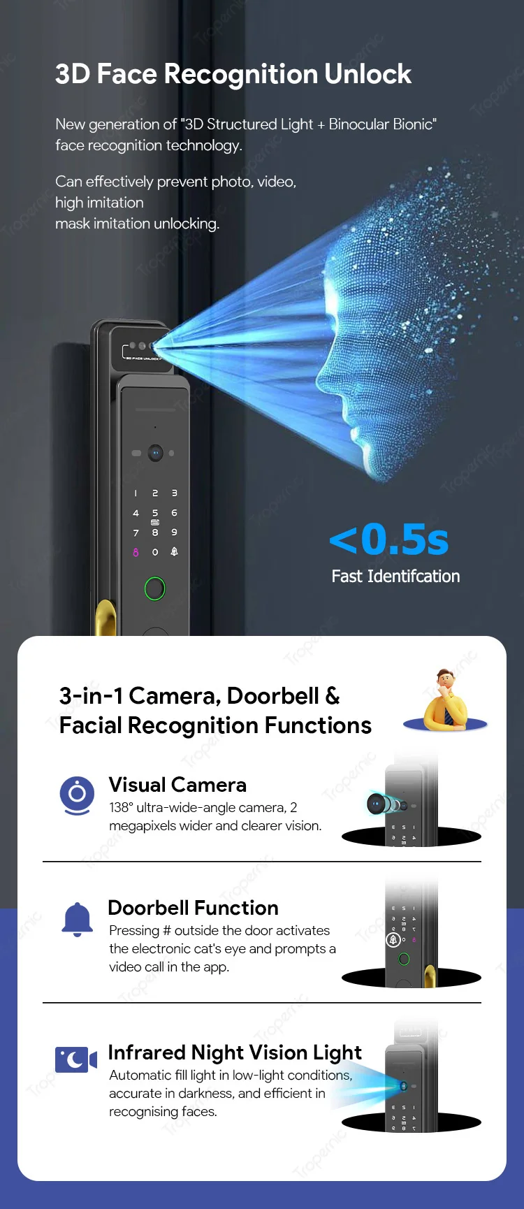 Cerradura Inteligente Face Recognition Lock With Camera APP Fingerprint Smart Door Lock Digital ...