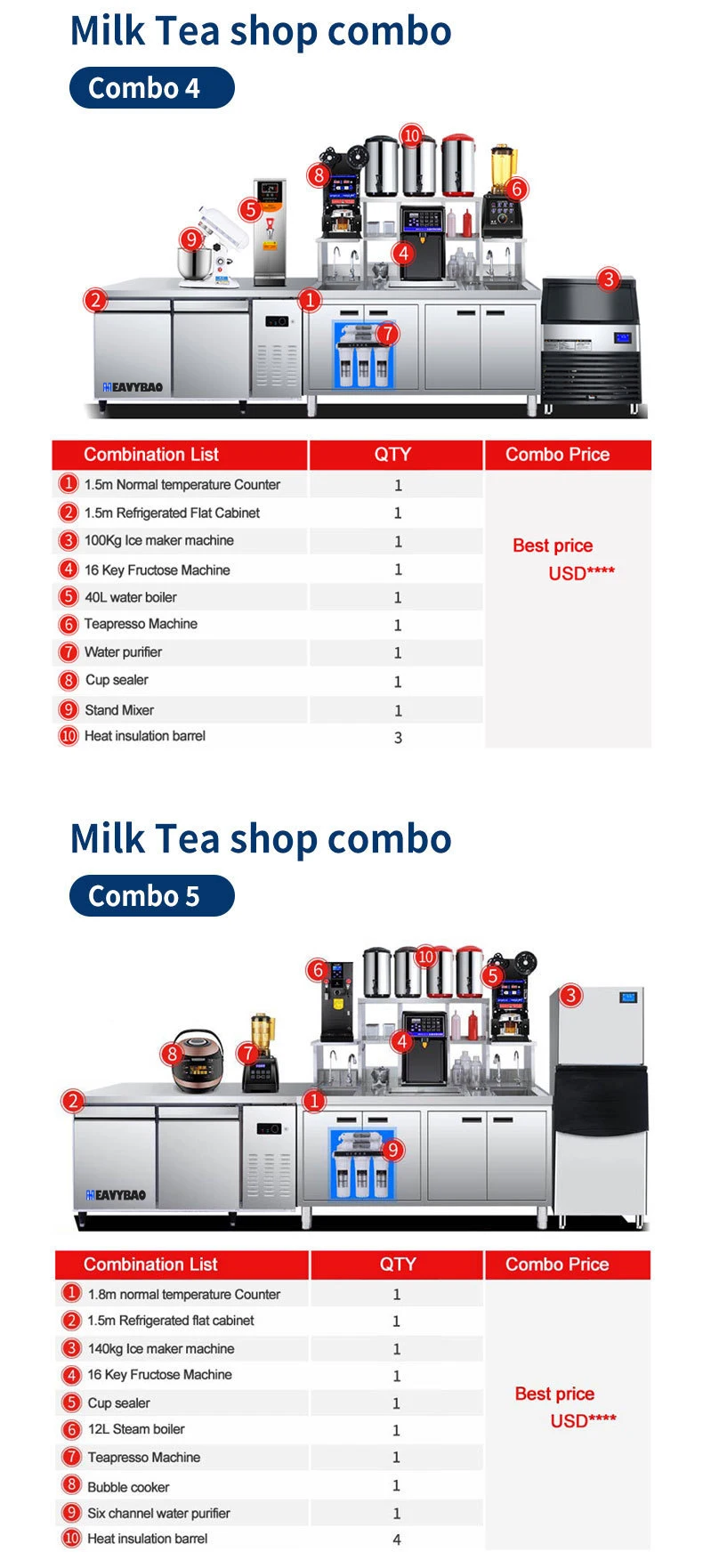 Stable Bubble Tea Counter Milk Tea Equipment Boba Tea Machine for Market