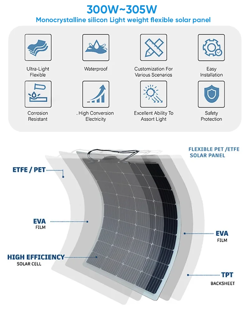 Flexible 500W Solar Panels for Home Solar Power Systems - Durable ...