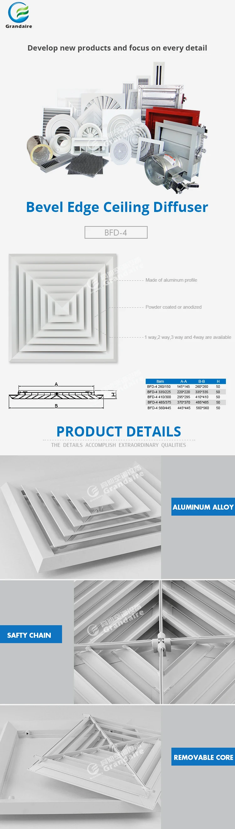 Hvac System Aluminum square Bevel Edge Faced 4 Way Supply Rectangular ...