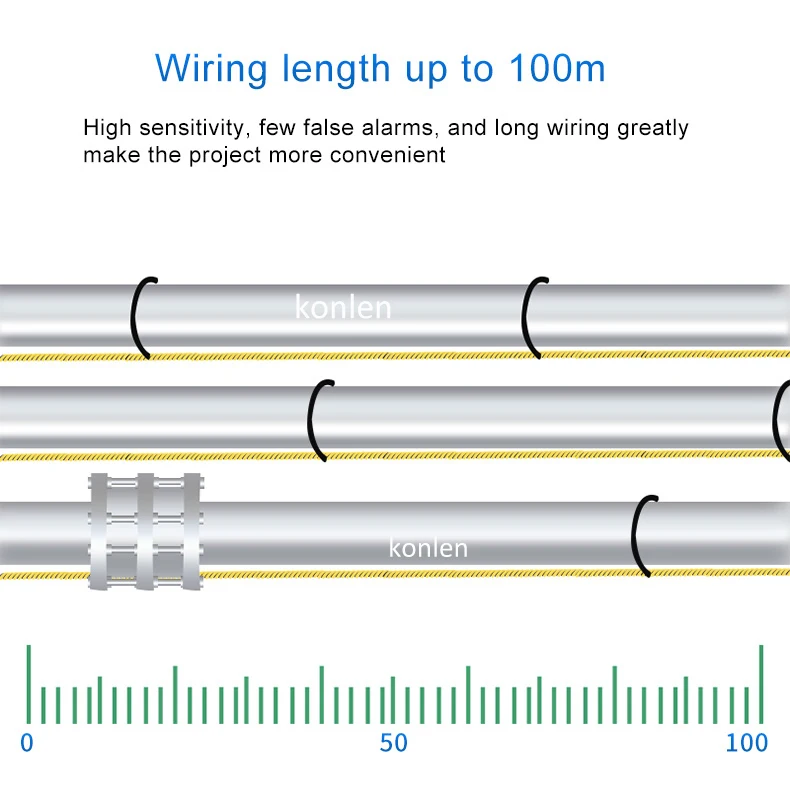 Tuya WIFI Water Leak Sensor Leakage Detection Project Using Data Center ...