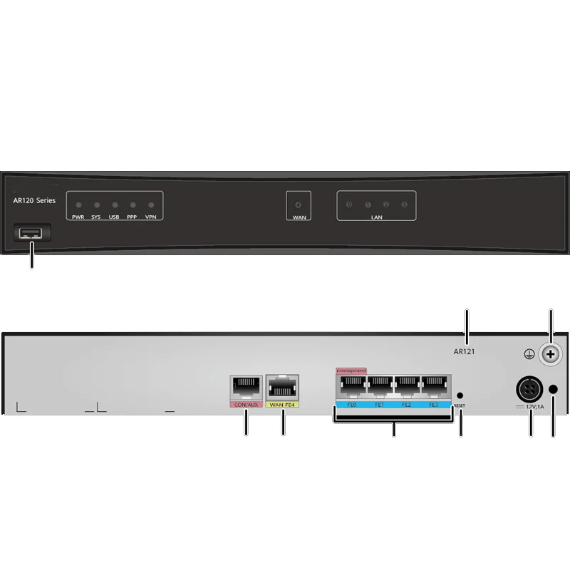 Original Hw Ar100 Series Industrial Router Ar121 - Buy Gpon Router ...