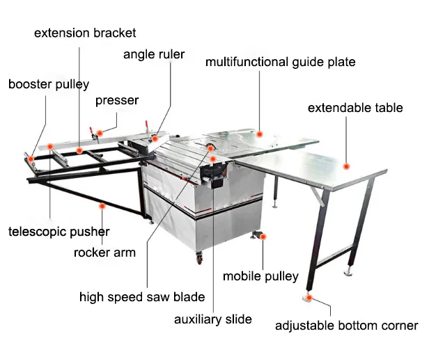 Small Sliding Table Woodwork - Portable Table Saw MJ103