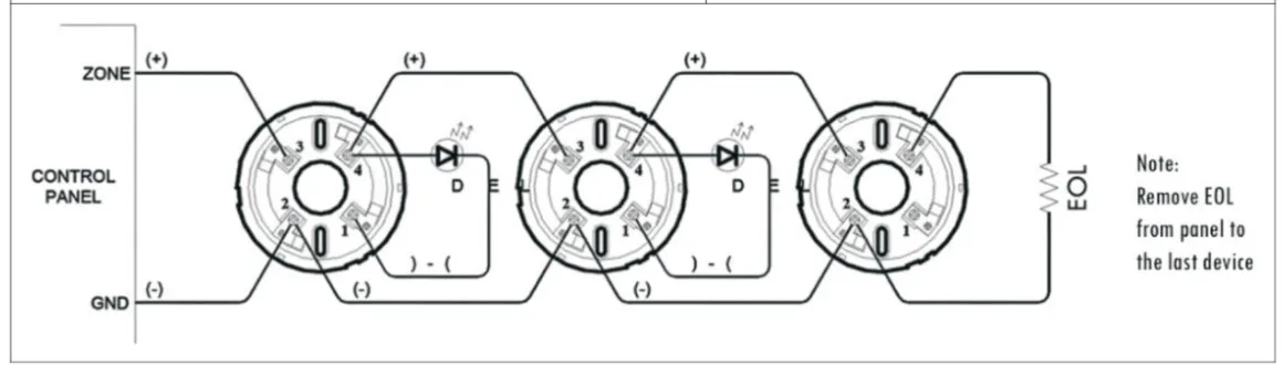 Cheap Price Fire Alarm 3V Conventional Remote Led Indicators for Alarm ...