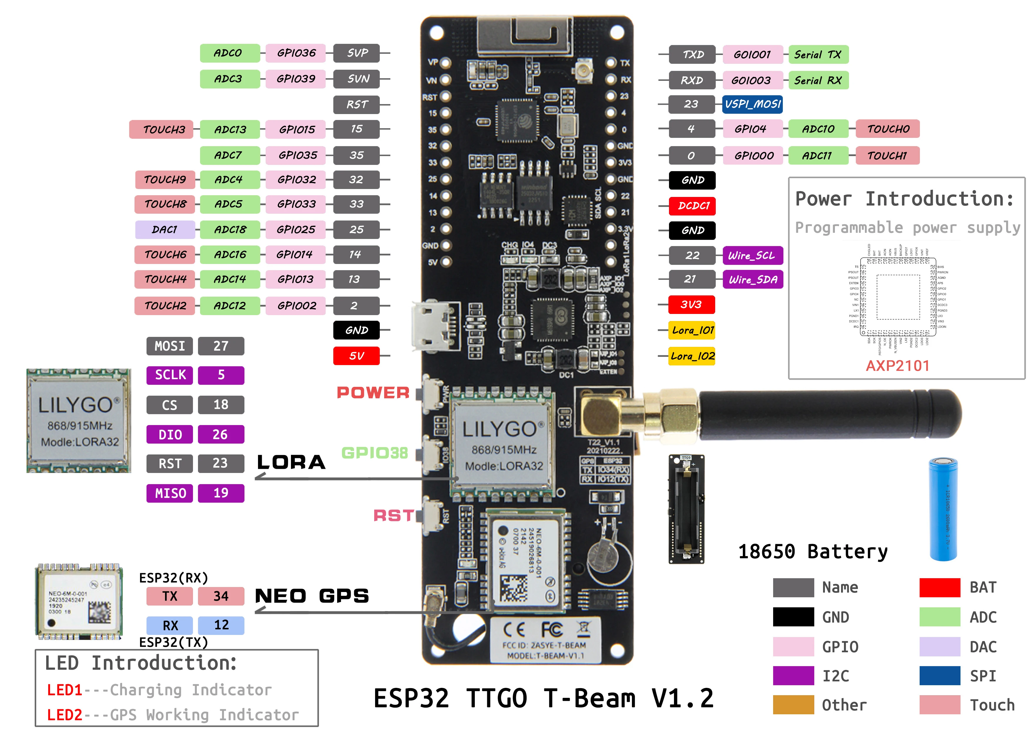 Lilygo T-beam V1.2 Helium Esp32 Development Board Sx1276 868mhz 915mhz ...