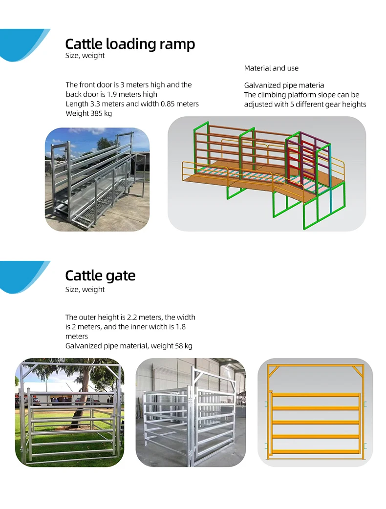Galvanized Livestock Fence Panels Heavy Duty for Horse Cattle Sheep Goat Round Pen Mobile Corral ...