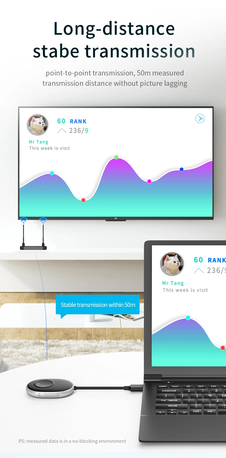 Q5 Tv Transmitter 4k Hdmi Extender Wireless 500 Mts Bluetooth Audio Kit ...