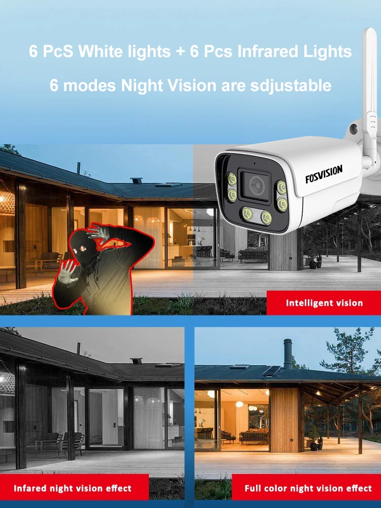 FOSVISION 5MP Outdoor HD IP Camera with Night Vision