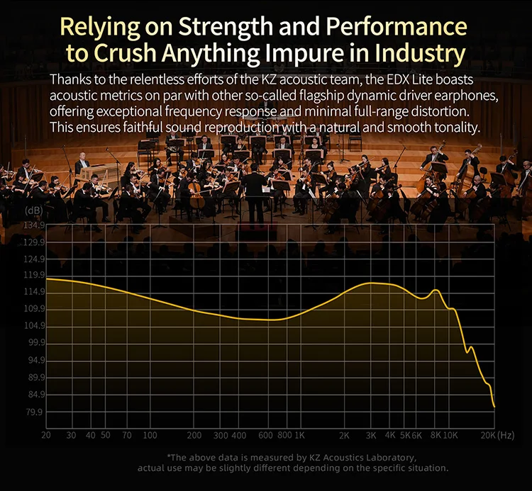 KZ EDX Lite Stereo Earbuds - Wired in-Ear Monitoring Headphones