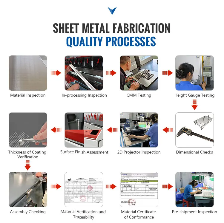 Sterilizated Sheet Metal Fabrication AISI 321 Annealed Stainless Steel ...