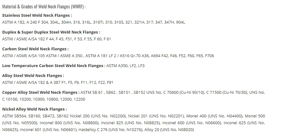 Forged JIS/ASME/ANSI/DIN B16.5 Sch40 Sch80 Stainless Steel WN Flange