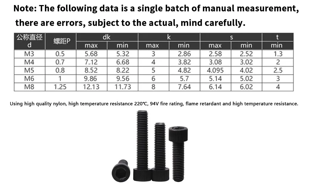 Hex Socket Head Black Surface Treatment Allen Bolt Oxide Cap Head Screw ...