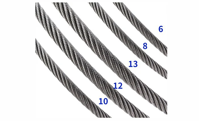 Pressed Steel Wire Rope Soft Lifting Sling PE Coated Stainless Steel ...