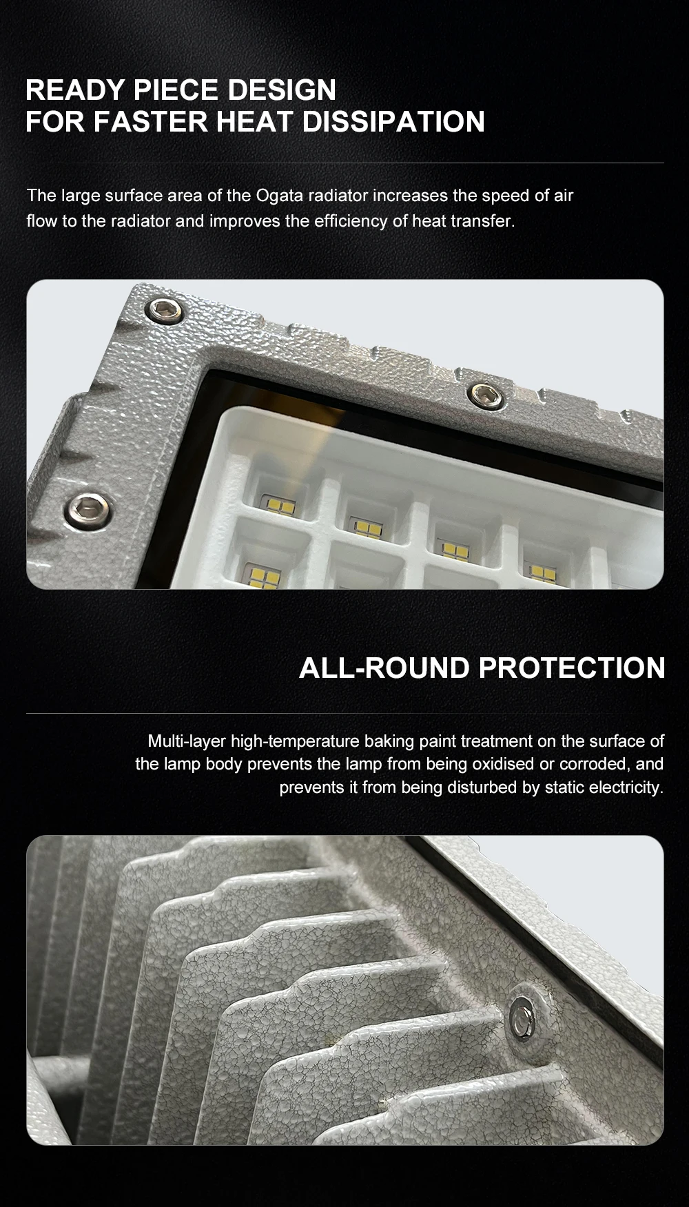 Explosion Proof LED Flood Lights - IP65 Rated for Safety
