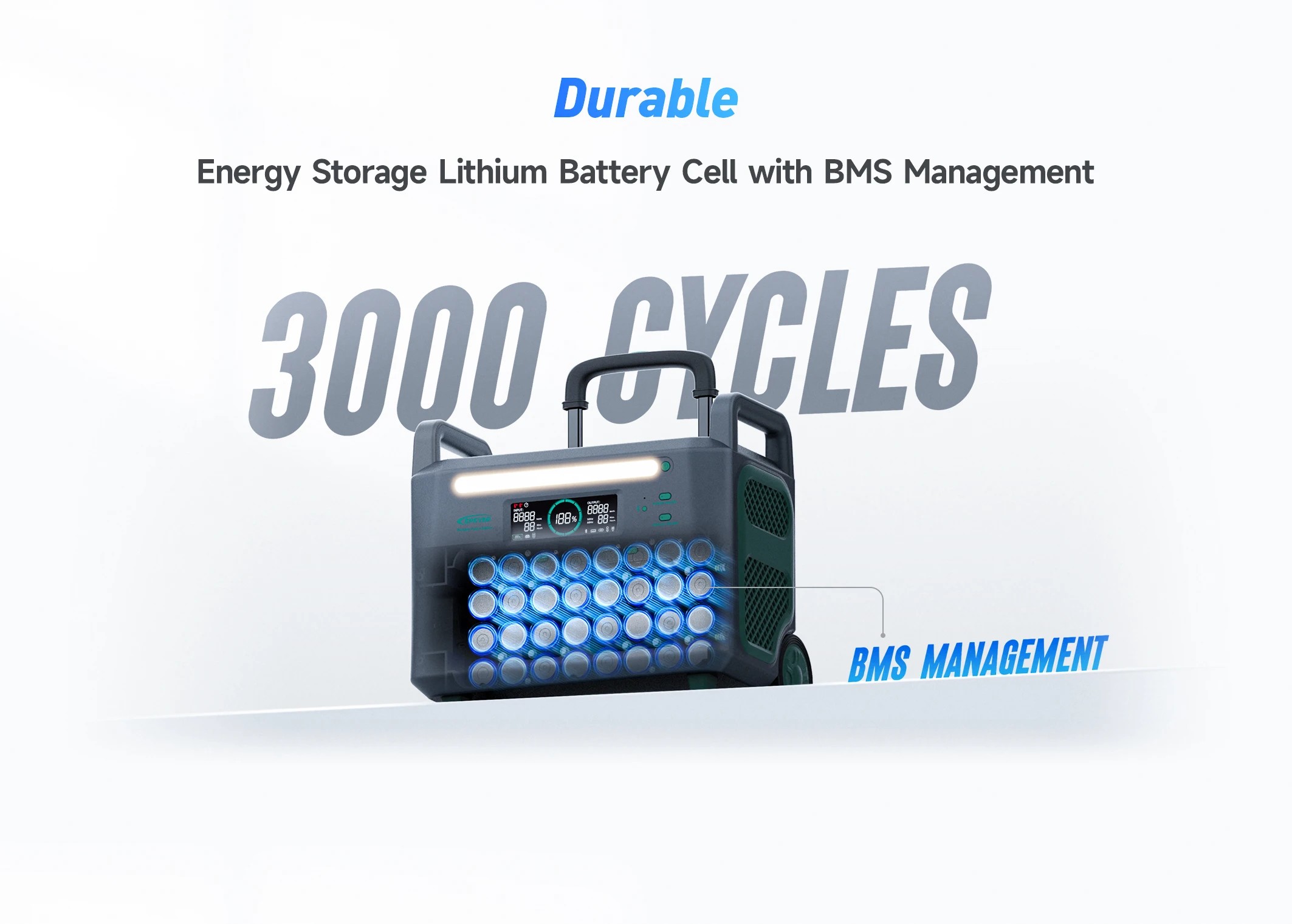 Wholesale 2048Wh 3600W 3KW Portable Solar Power Station AC Power Bank ...