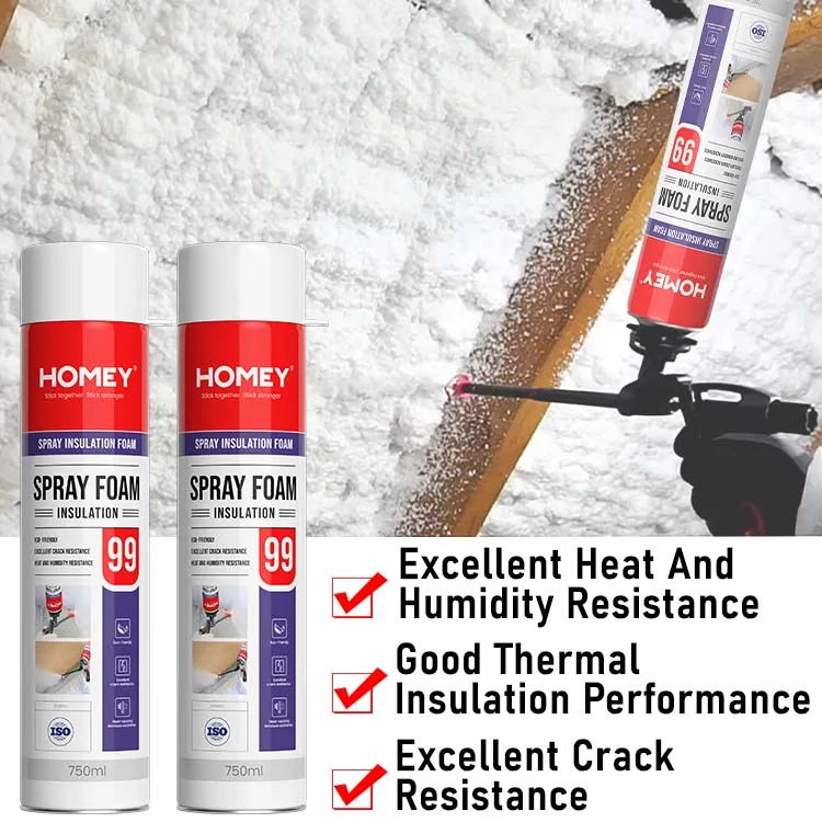 Spray Insulation Pu Foam Adhesives Sealants Expandable Pu Foam ...