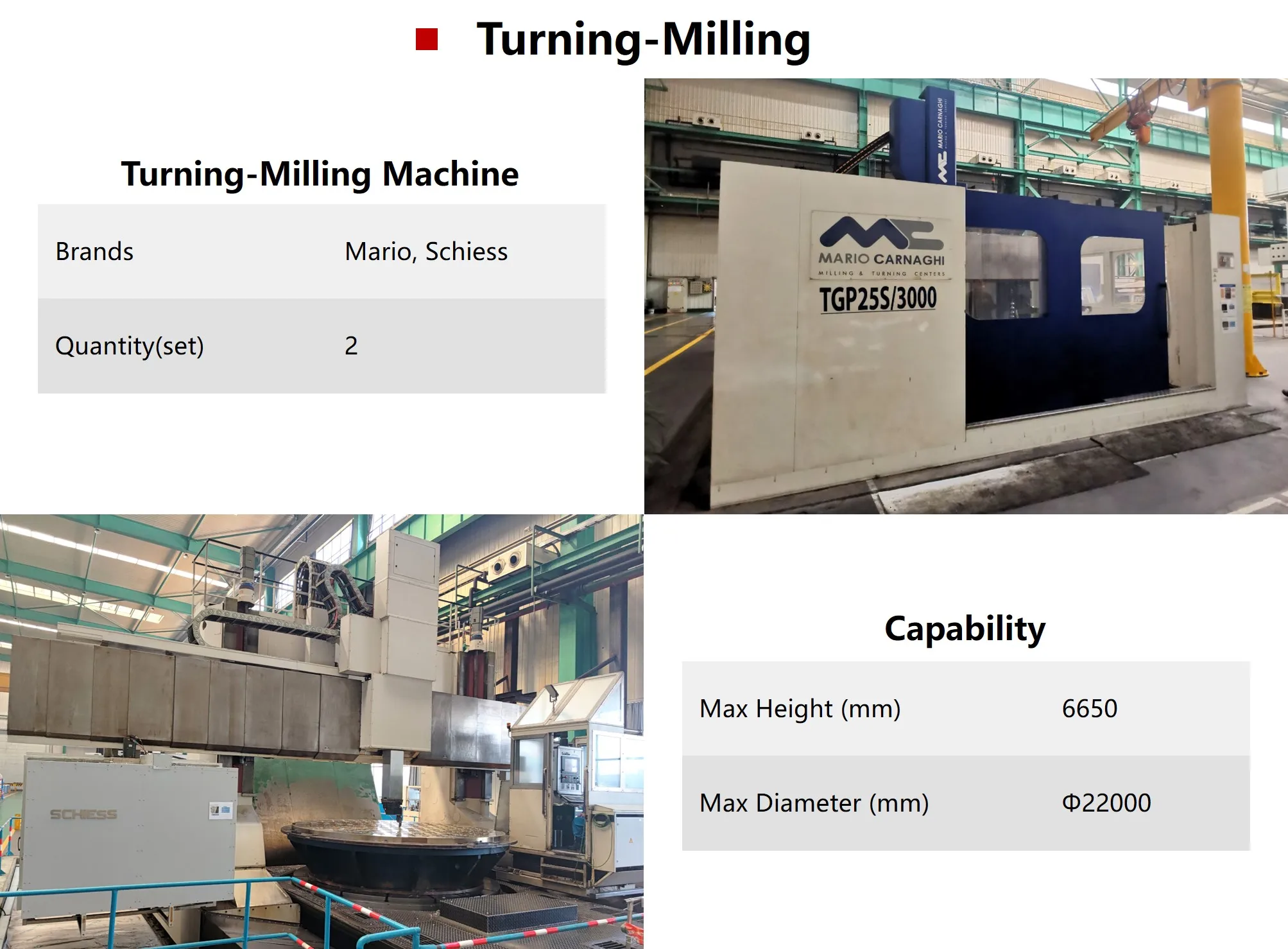 Large Iron Castings 5 Axis Cnc Machining Heavy Precision Milling Steel ...