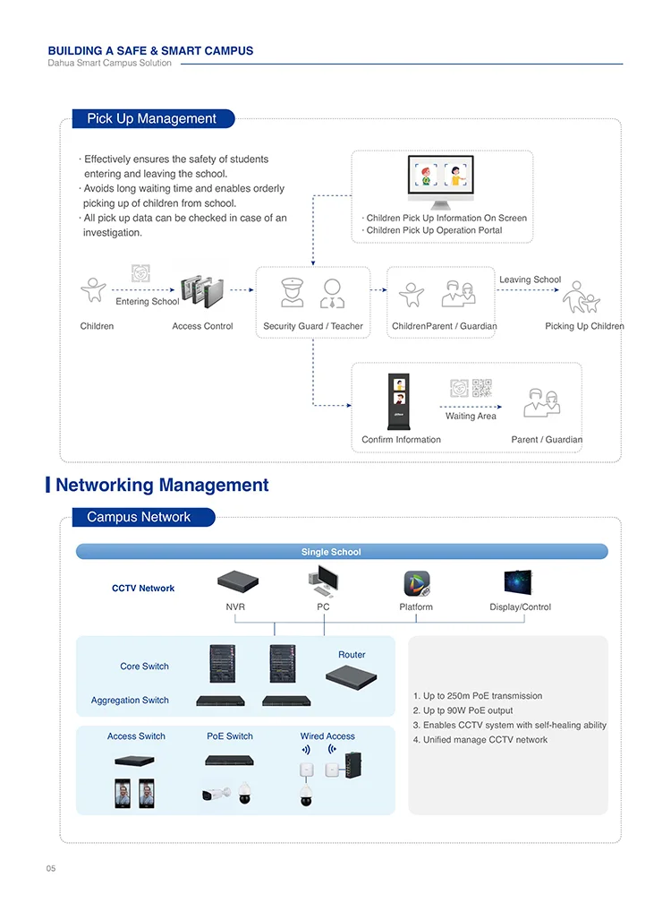 Dahua Education Smart Classroom Solution - 8MP IPC-HDBW8841H-Z4-LB