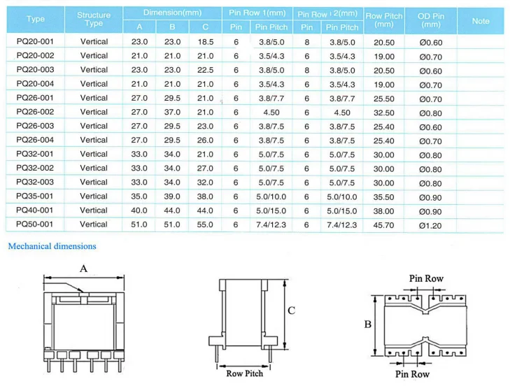 PQ40 High Frequency Ferrite Core Transformer for Inverters