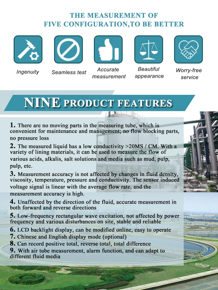 3 Inch Measuring Water Electronic Cement Grout Flow Meter Thimphu - Buy 4-20ma Output Electronic ...