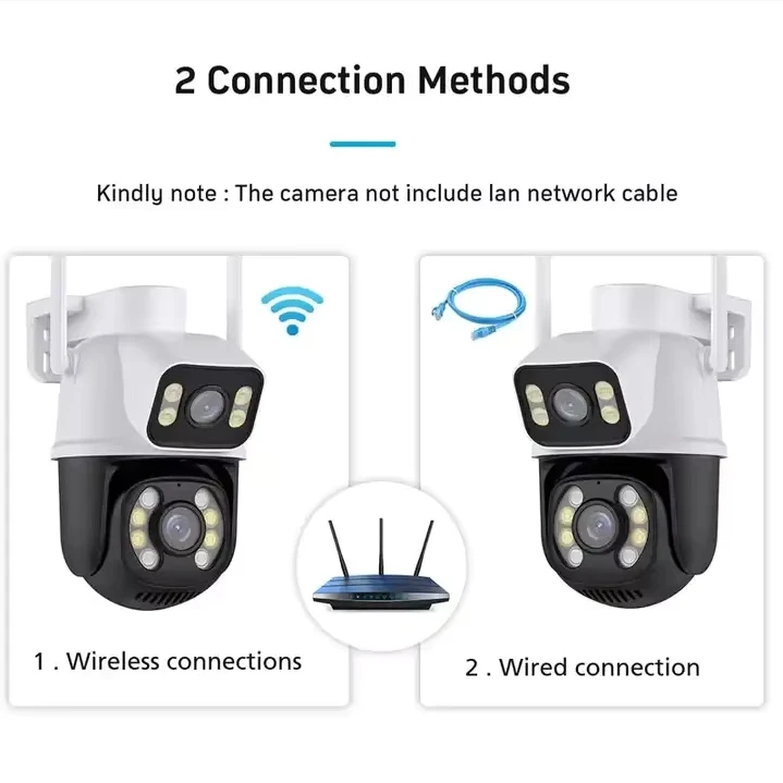CCTV Network Security Surveillance 360 Track Home Outdoor Wireless ...