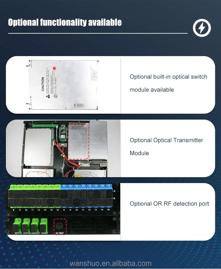 Catv Edfa Gpon Wdm Optical Amplifier 1550nm Optical Amplifier - Buy ...