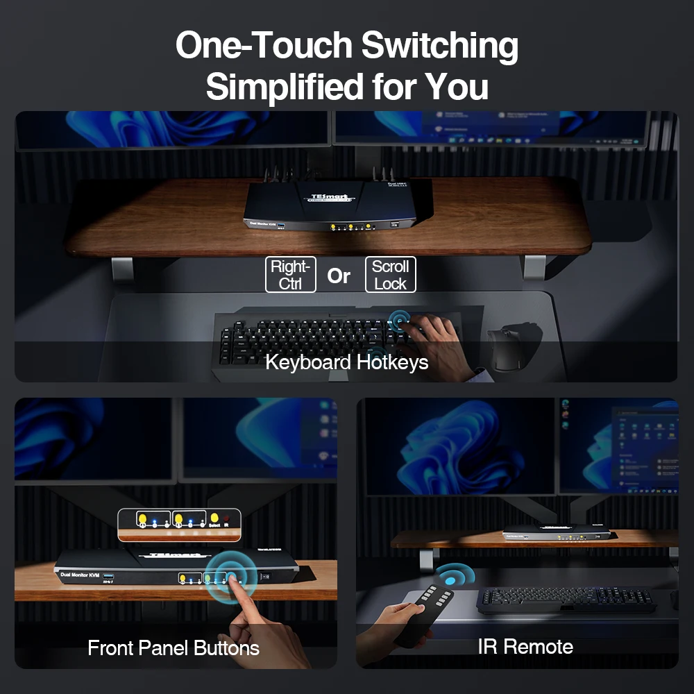 Tesmart Dual Monitor Usb-c Kvm Switch Support Multi-stream Transport ...