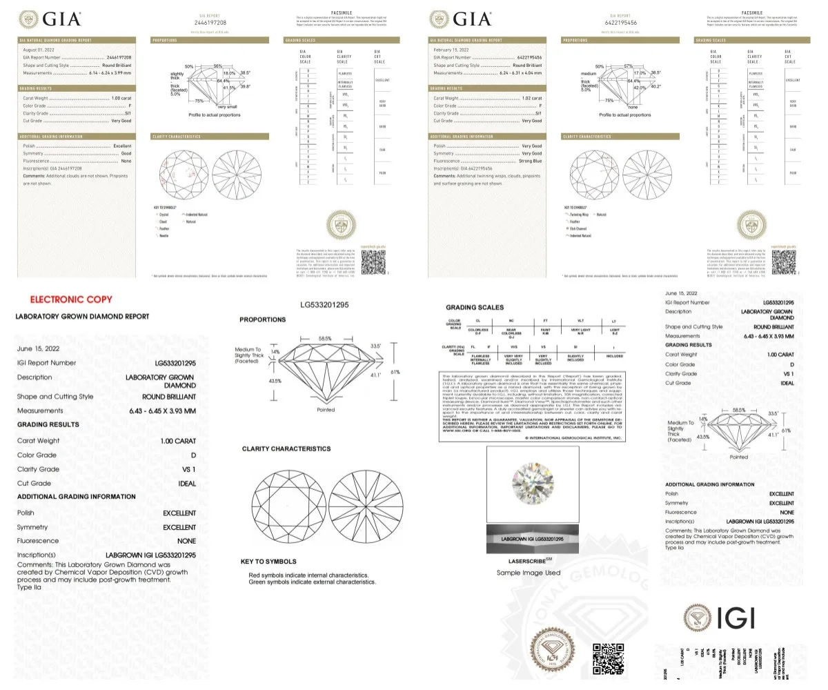 Flint Lab Grown Diamond Cvd Diamond Diamond Hpht Loose Synthetic (lab ...