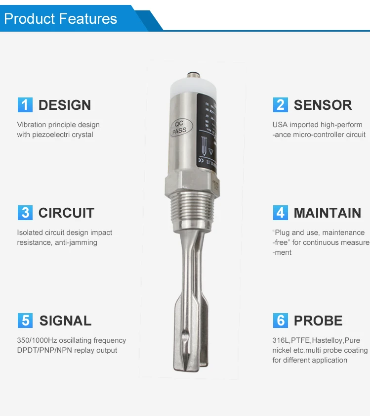 Sentec 24v Dc Vibrating Tuning Fork Level Sensor Switch For 47 Off