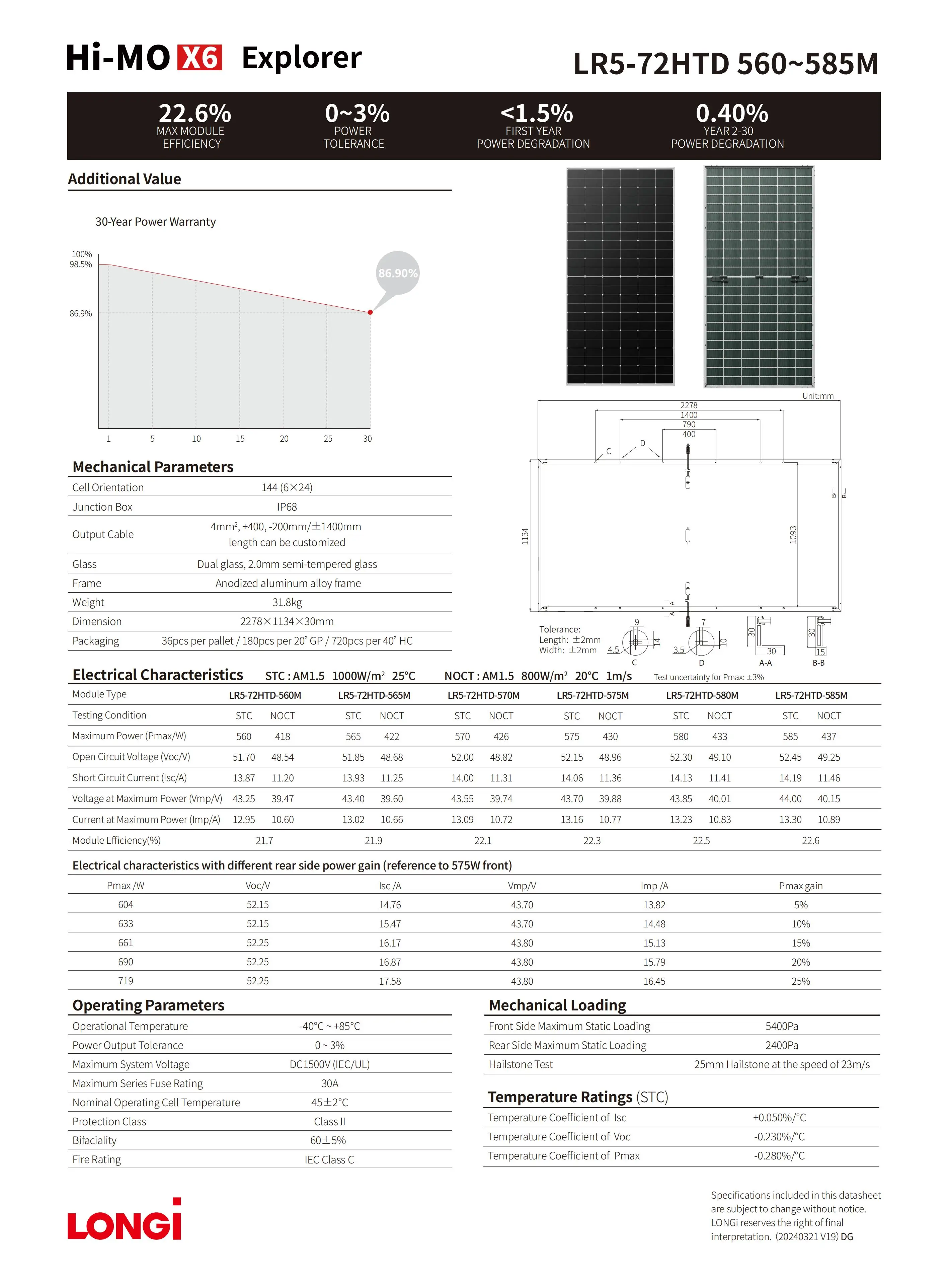 Longi Hi-Mo X6 LR5-72HTD 560-585M Hpbc Cell Black Frame 560W 565W 570W ...