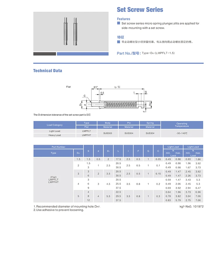 Micro Spring Plungers for Side Mounting - Durable & Customizable