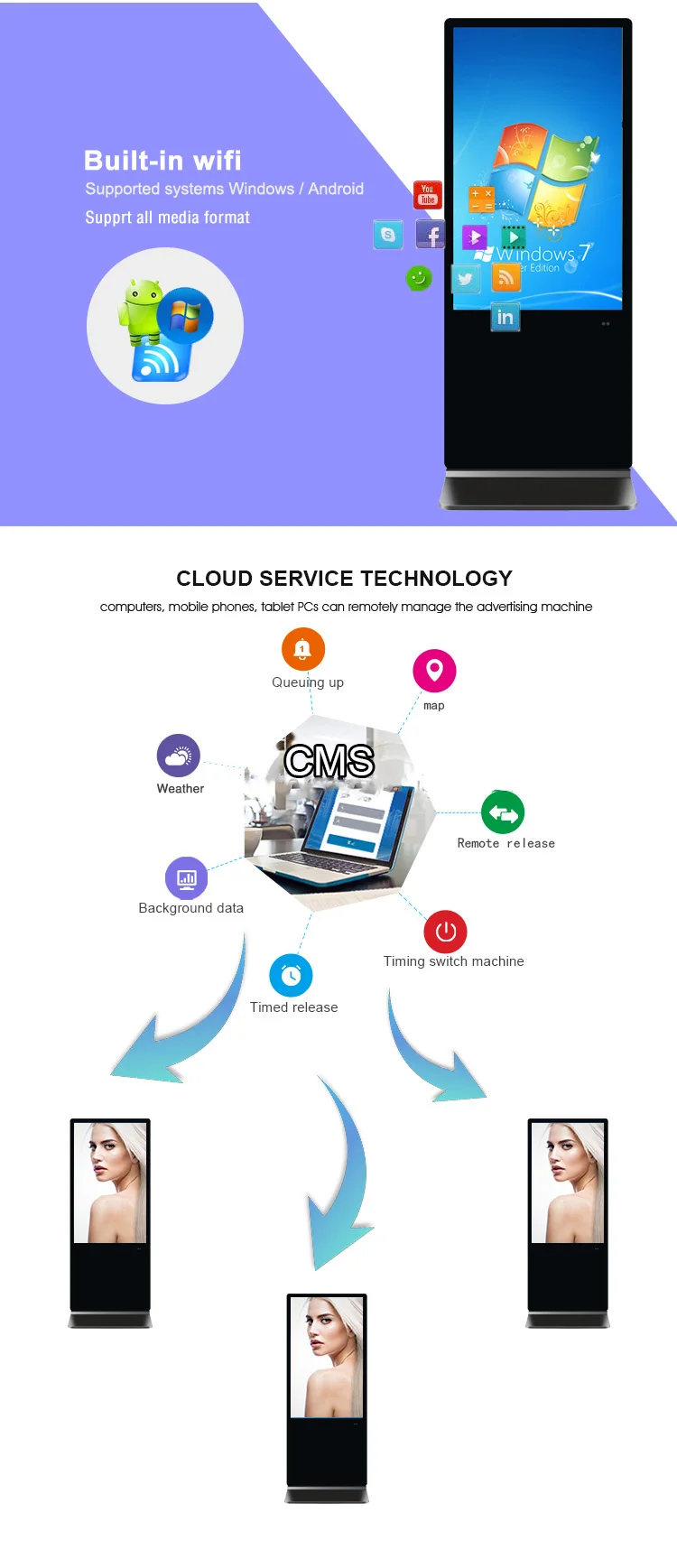 Portable Vertical LCD Screen Display for Outdoor Advertising | Touch ...