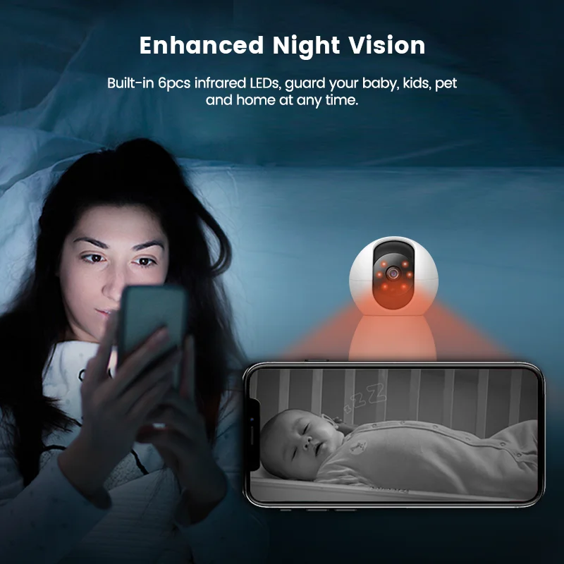 3MP Tuya Smart Baby Camera with Motion, Sound & AI Detection