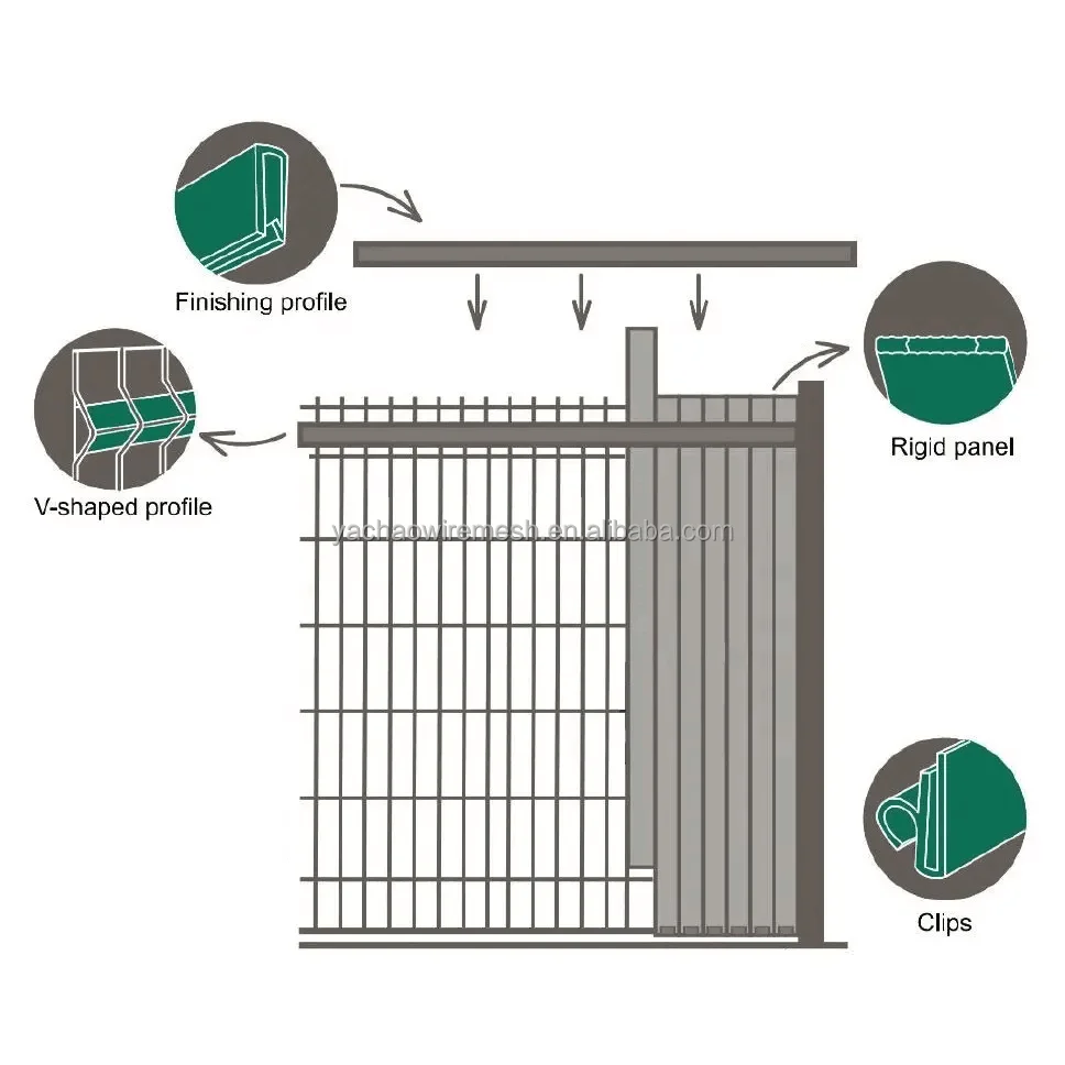 Mesh 3d Panels With Pvc Fence Slats (strips Width 49mm) - Anthracite ...