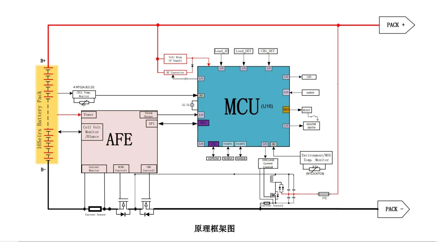 Tianpower Lifepo4 16s 48v 200a Bms Low Voltage Home Energy Storage ...