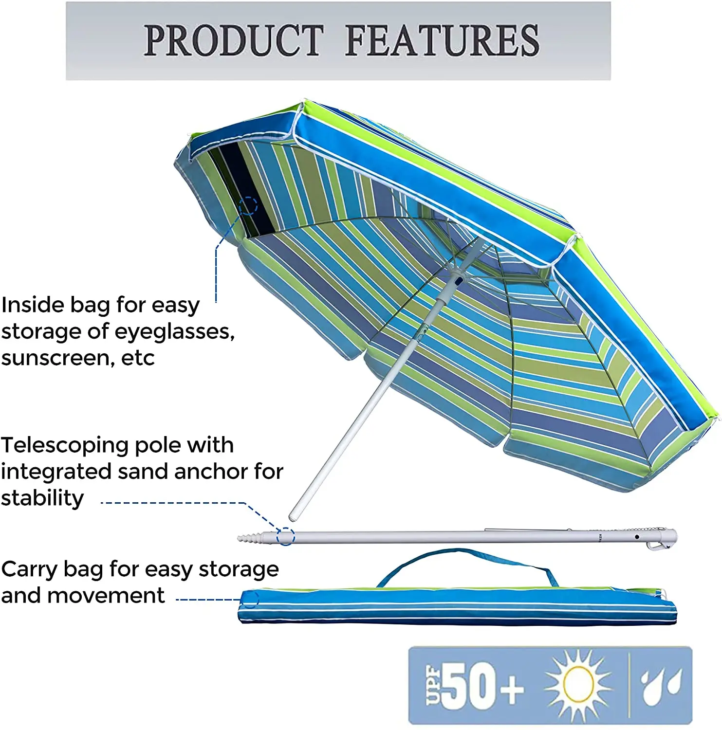 200cm 180cm Outdoor Parasol UV Protection Windproof Polyester Fabric ...