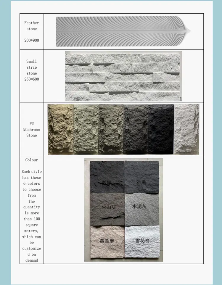 Lightweight Pu Stone Wall Panel Polyurethane Stone Panel 3D PU Stone ...