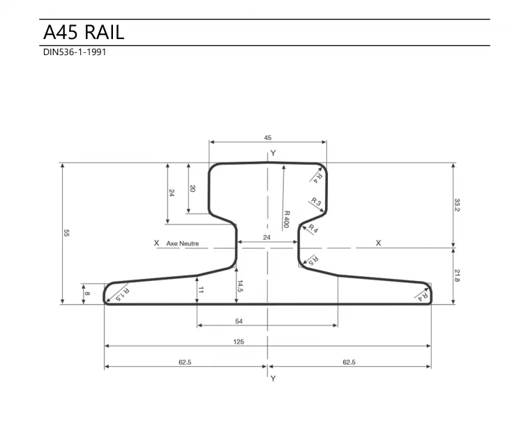 High Quality Din536 A45 Steel Rail Track Railway A45 Crane Rail for Sale