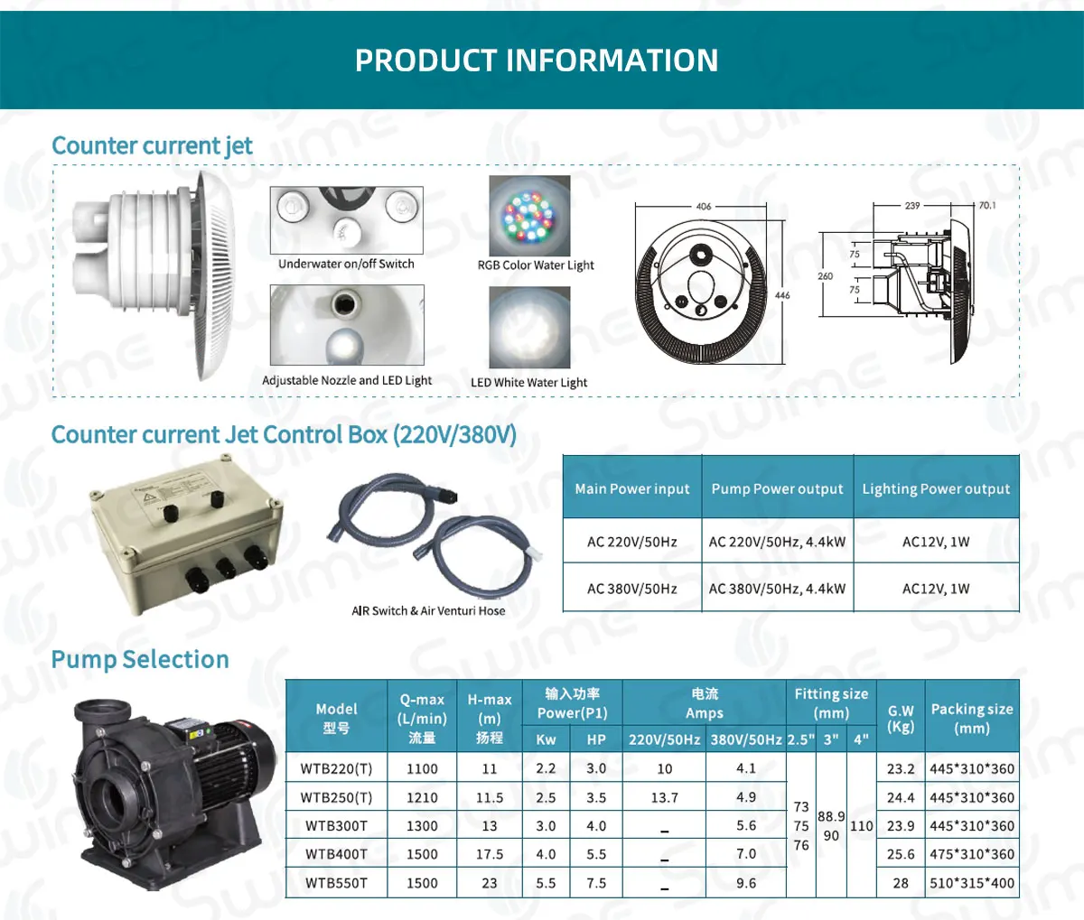 Manufacturer Price High Quality Swimming Pool Counter Current Jet ...