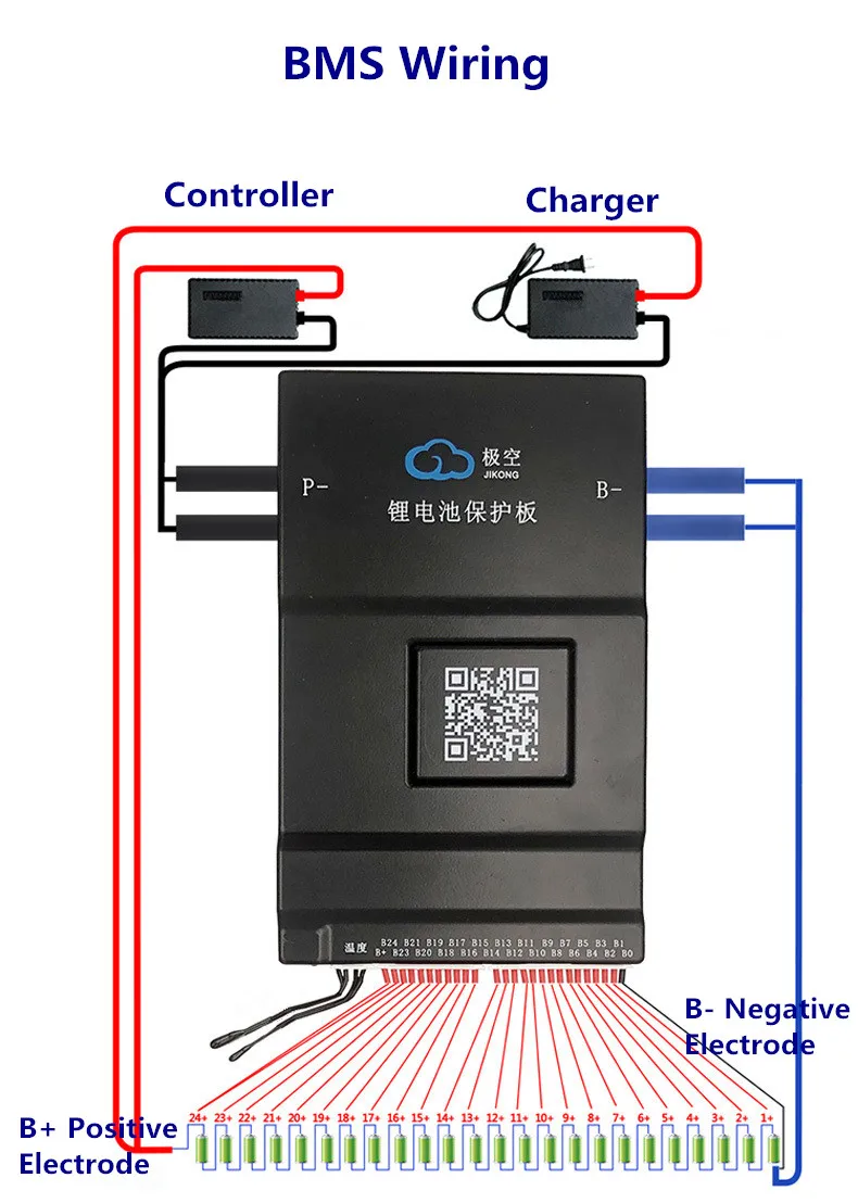 JK BMS Accessories - RS485 CAN BUS LCD Display & GPS