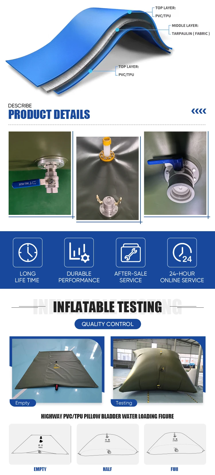 Tpu Rectangular Tarpaulin Collapsable Fuel Tank Portable Diesel Fuel ...