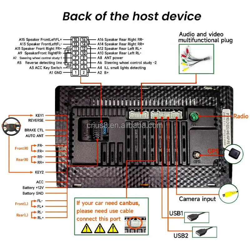 Car Multimedia Head Unit Android Dashboard for Car DVD Player