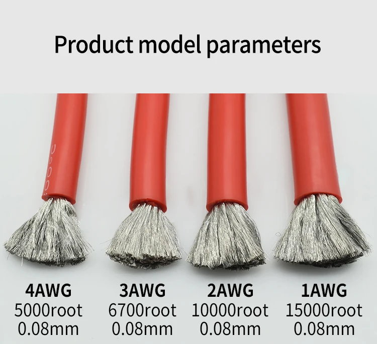 200 Degree Extra High Flexible Wire - Silicone Rubber Cable