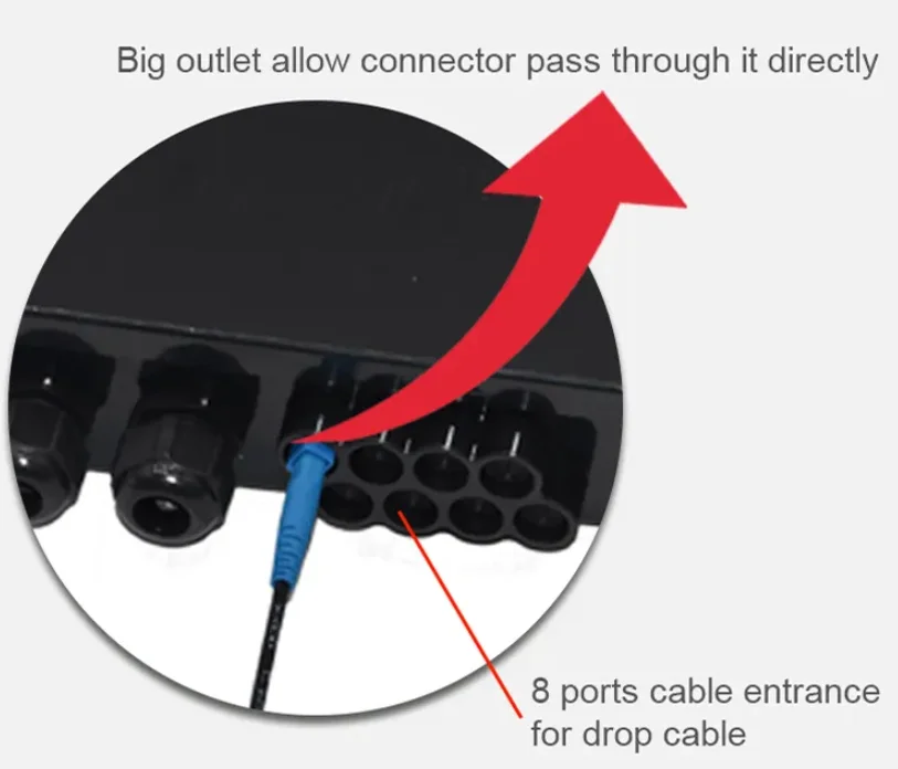 NAP Caja CTO - Waterproof FTTH Fiber Optic Terminal Box